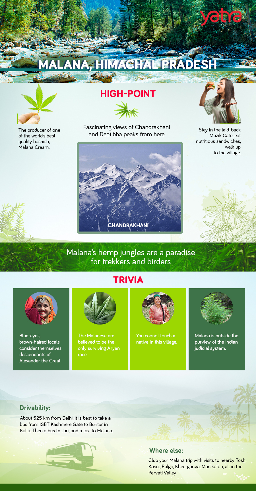 Malana, India - Malana Tourism | Malana Travel Guide - Yatra.com ...